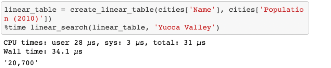 GitHub - msaifyan/Hashtables