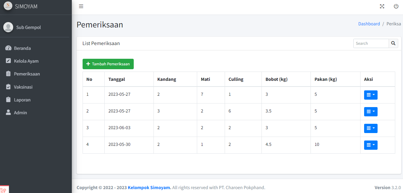 GitHub - rizqi-ardiansyah/simoyam: Sistem Monitoring Ayam Ternak