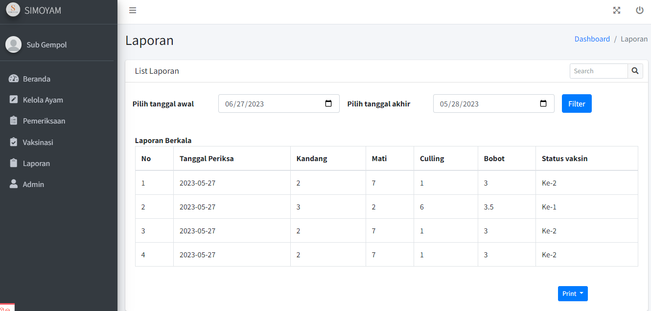GitHub - rizqi-ardiansyah/simoyam: Sistem Monitoring Ayam Ternak
