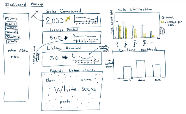 GitHub - fkmakita/BI_Projetos: Repositório de projetos de Power BI