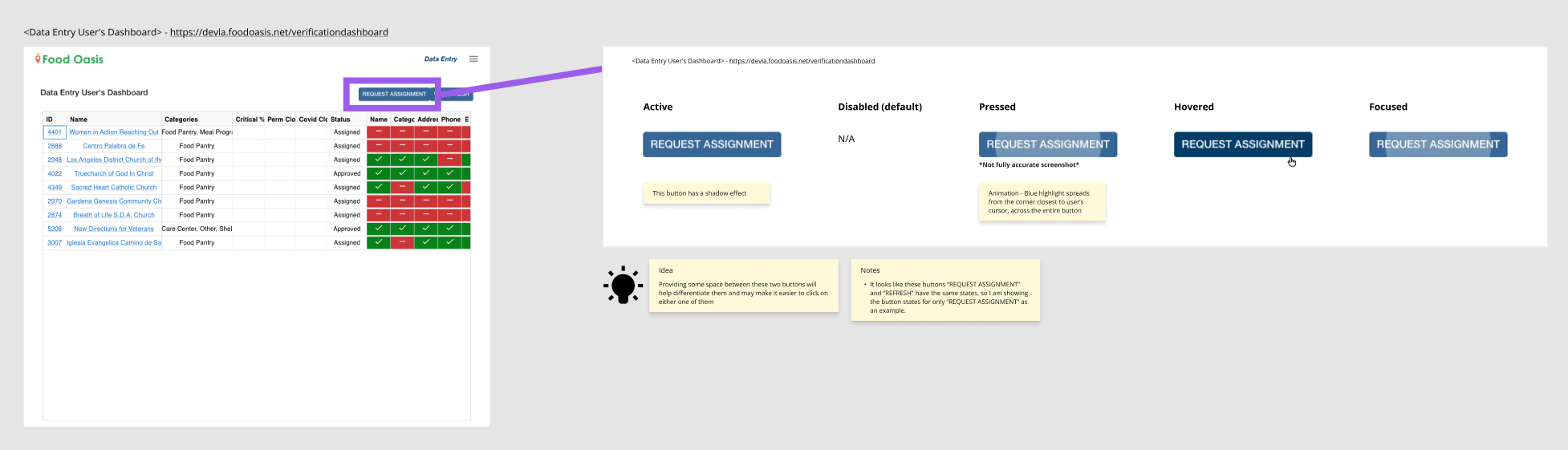 Decide on a design for Standard Buttons · Issue #1518 · hackforla/food-oasis · GitHub