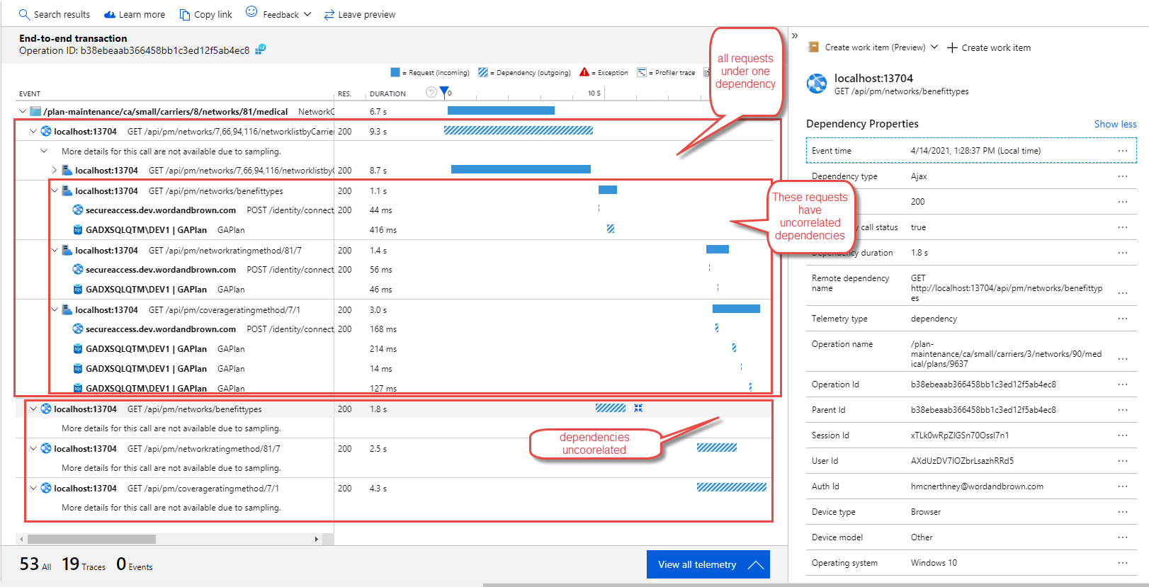 Incorrect dependency correlation with new TraceId [BUG] · Issue #1533 · microsoft ...