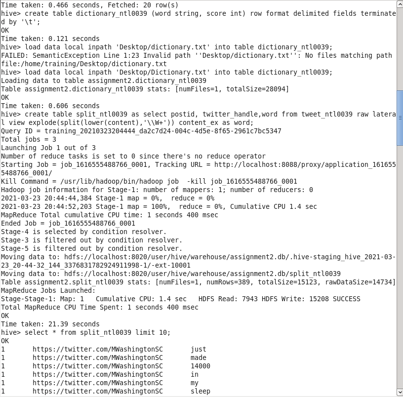 Github Nhile1014basic Sentiment Analysis Using Hive 6668