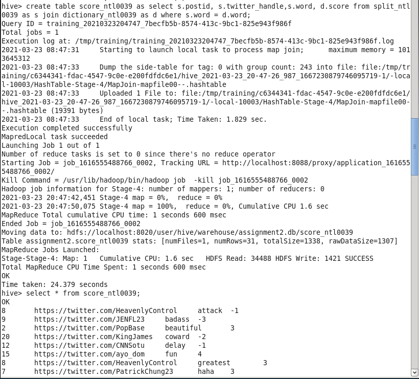 GitHub - nhile1014/Basic-Sentiment-Analysis-using-Hive