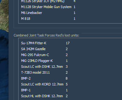 Units Being Destroyed At Mission Start Issue 57 Dcs Retribution