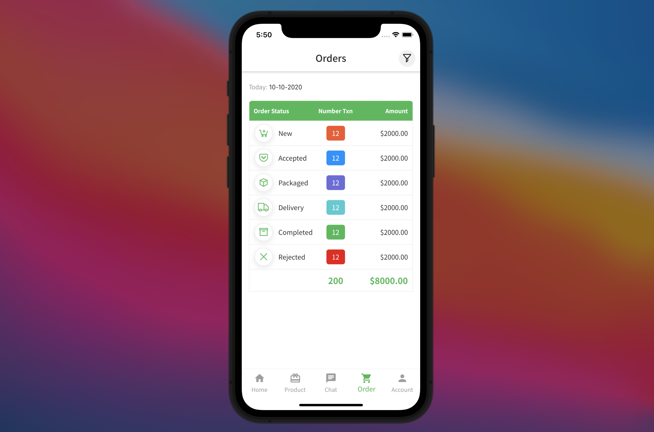 GitHub - mohsinalimat/app-flutter-store-owner