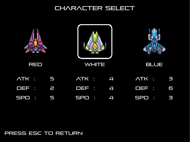 GitHub - KevinKarnadi/PlaneShooter: 2D Plane Shooter Game