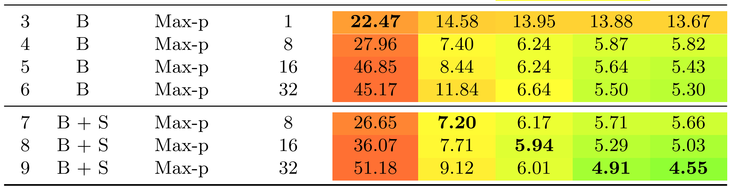 training dataset · Issue #12 · guanyingc/PS-FCN · GitHub