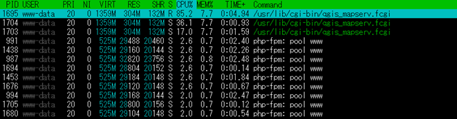 Does lizmap-web-client support multitasking? · Issue #2588 · 3liz ...