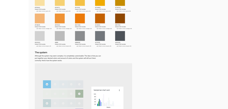 Add max-width to markdown content · Issue #1133 · patternfly/patternfly-org · GitHub