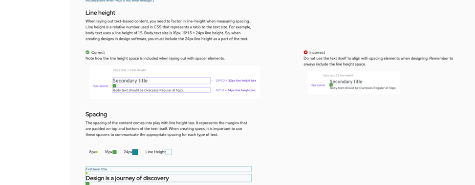 Add max-width to markdown content · Issue #1133 · patternfly/patternfly-org · GitHub