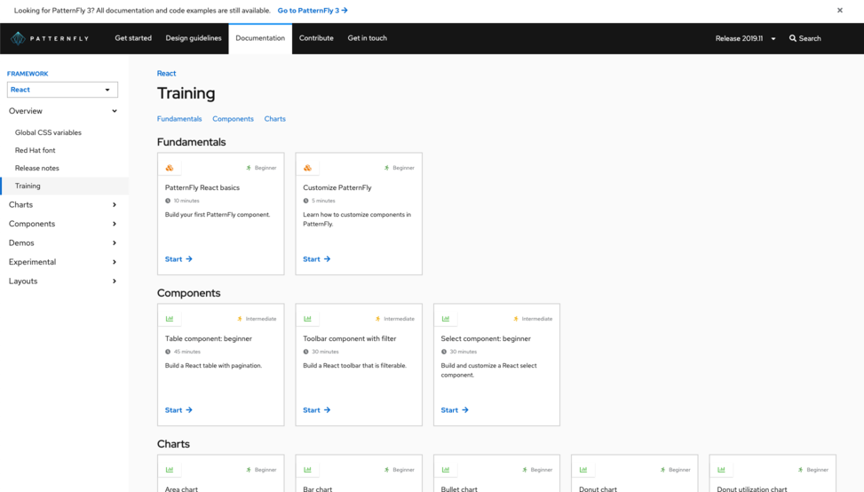Add max-width to markdown content · Issue #1133 · patternfly/patternfly-org · GitHub
