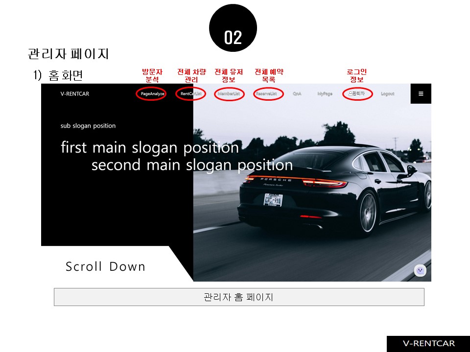 GitHub - vision-team-project/team_rent_car_project