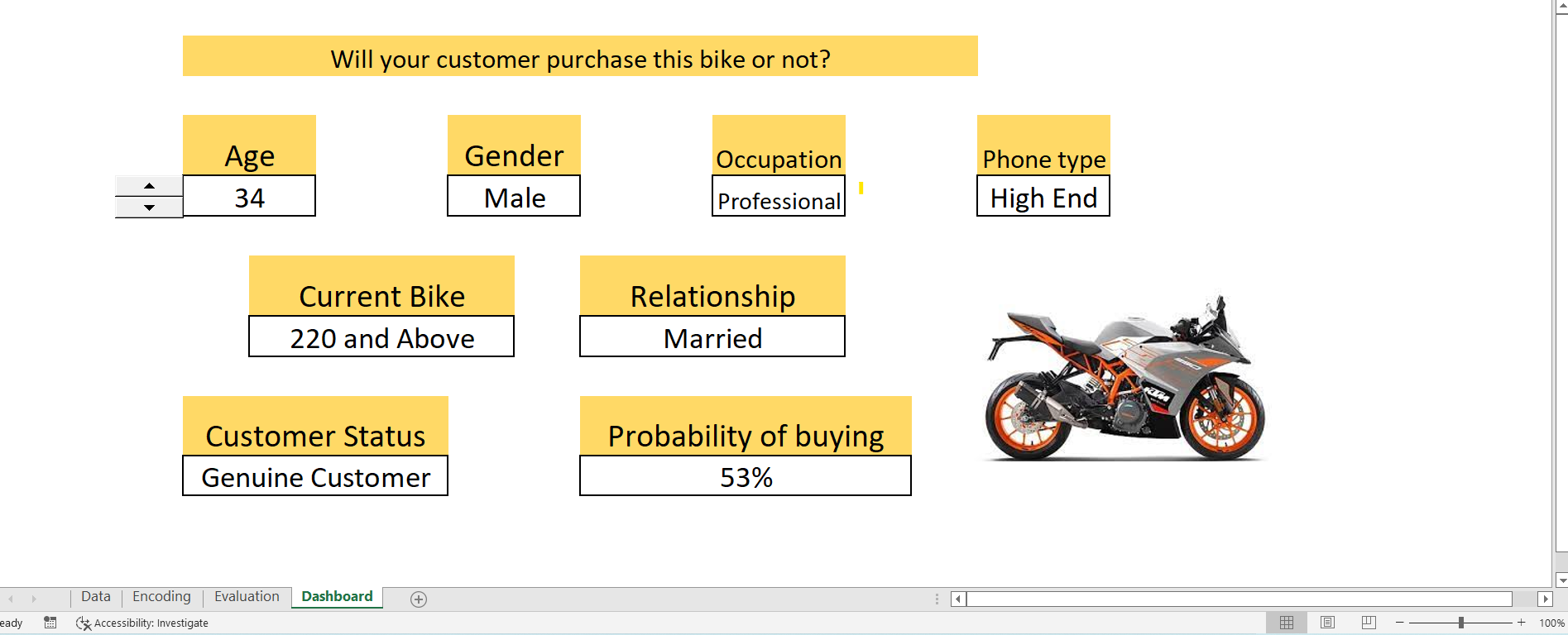 GitHub - Ameya22Joshi/KTM-Logistic-Regression