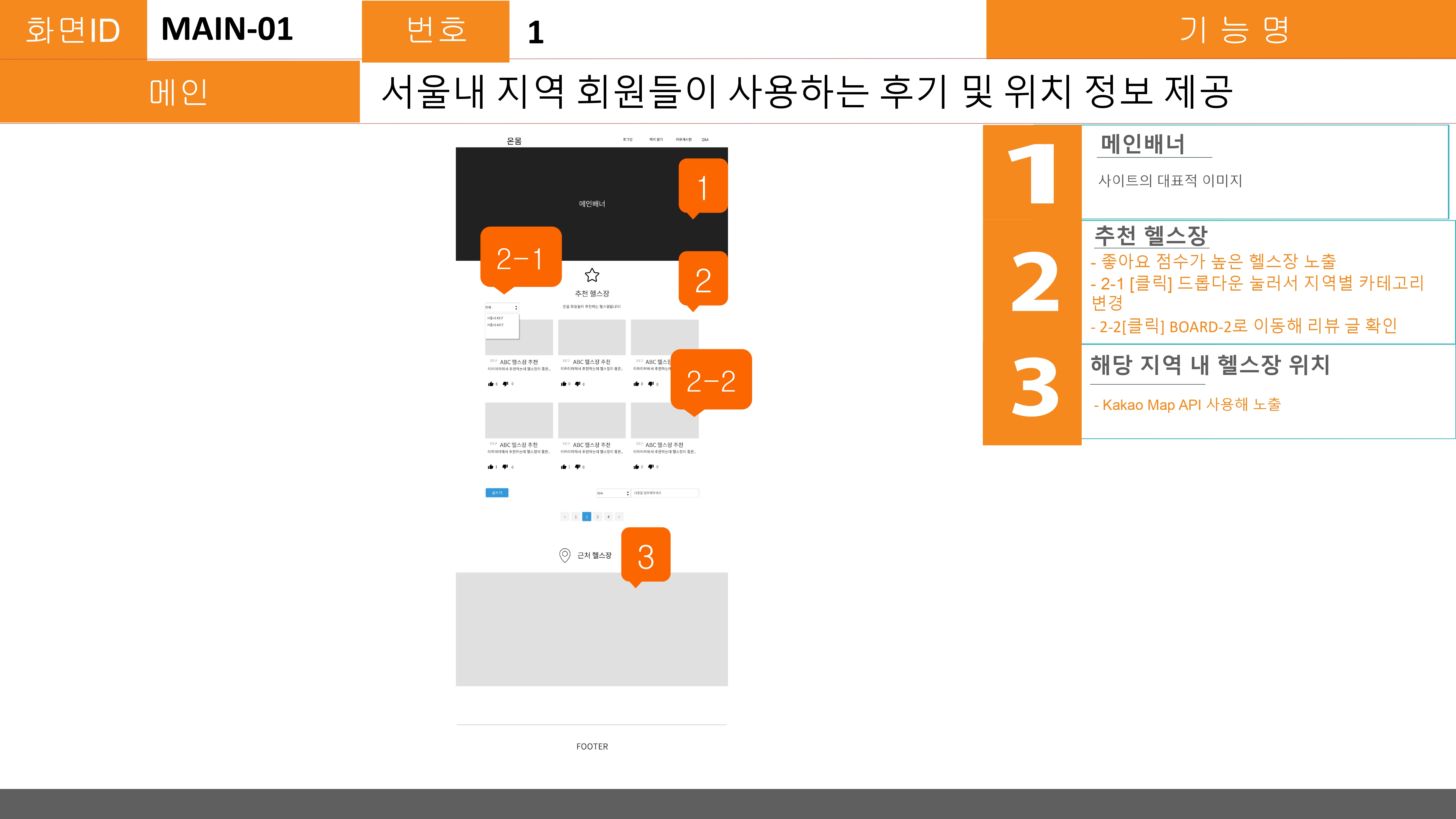 GitHub - mersung/onmomProject: 헬스장 커뮤니티 팀프로젝트