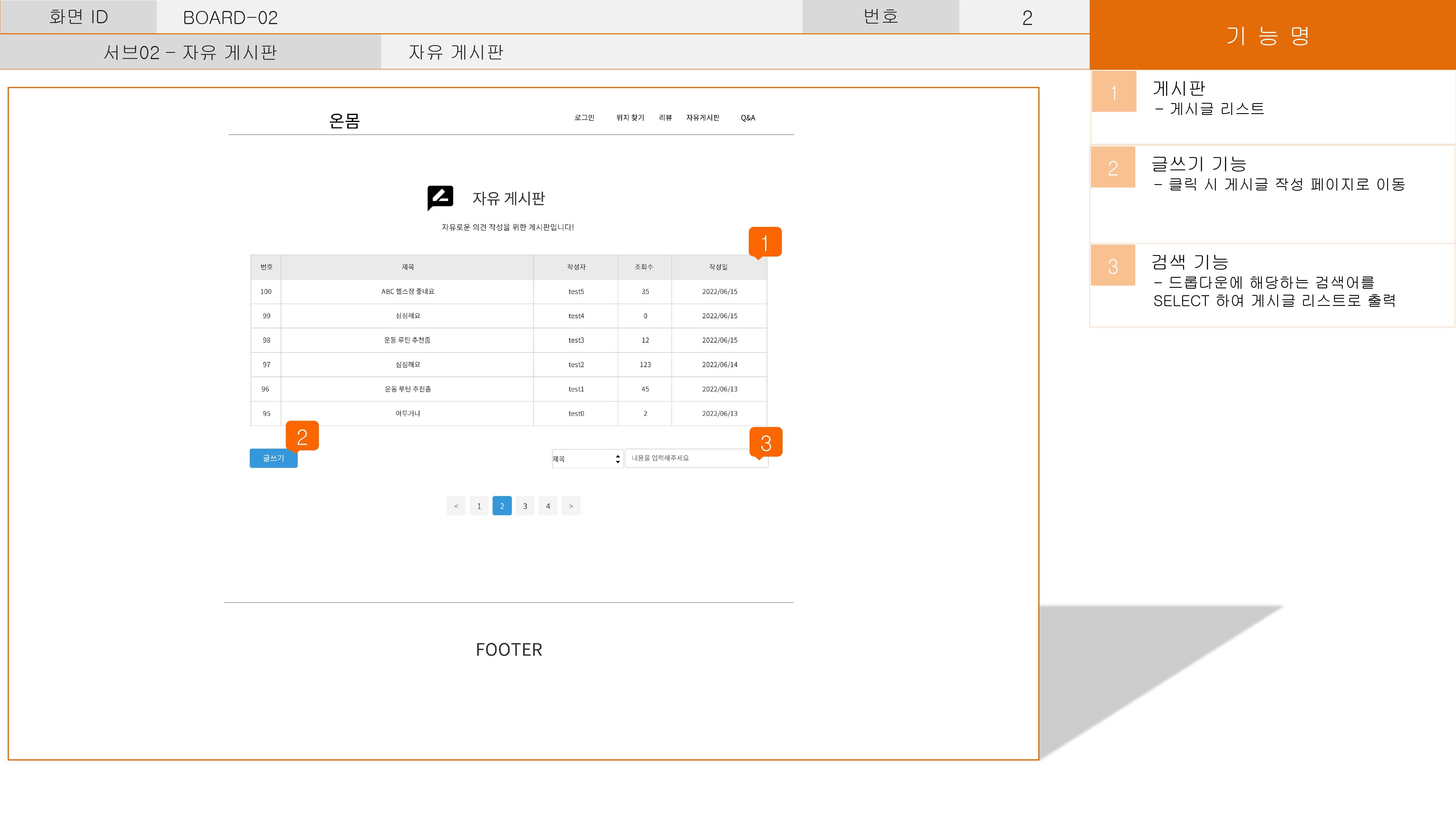 GitHub - mersung/onmomProject: 헬스장 커뮤니티 팀프로젝트