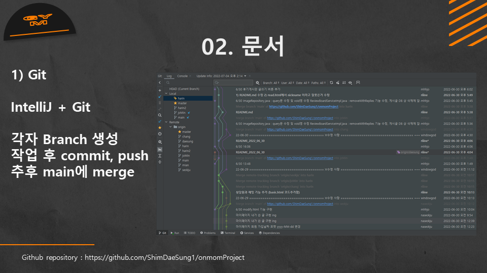 GitHub - mersung/onmomProject: 헬스장 커뮤니티 팀프로젝트