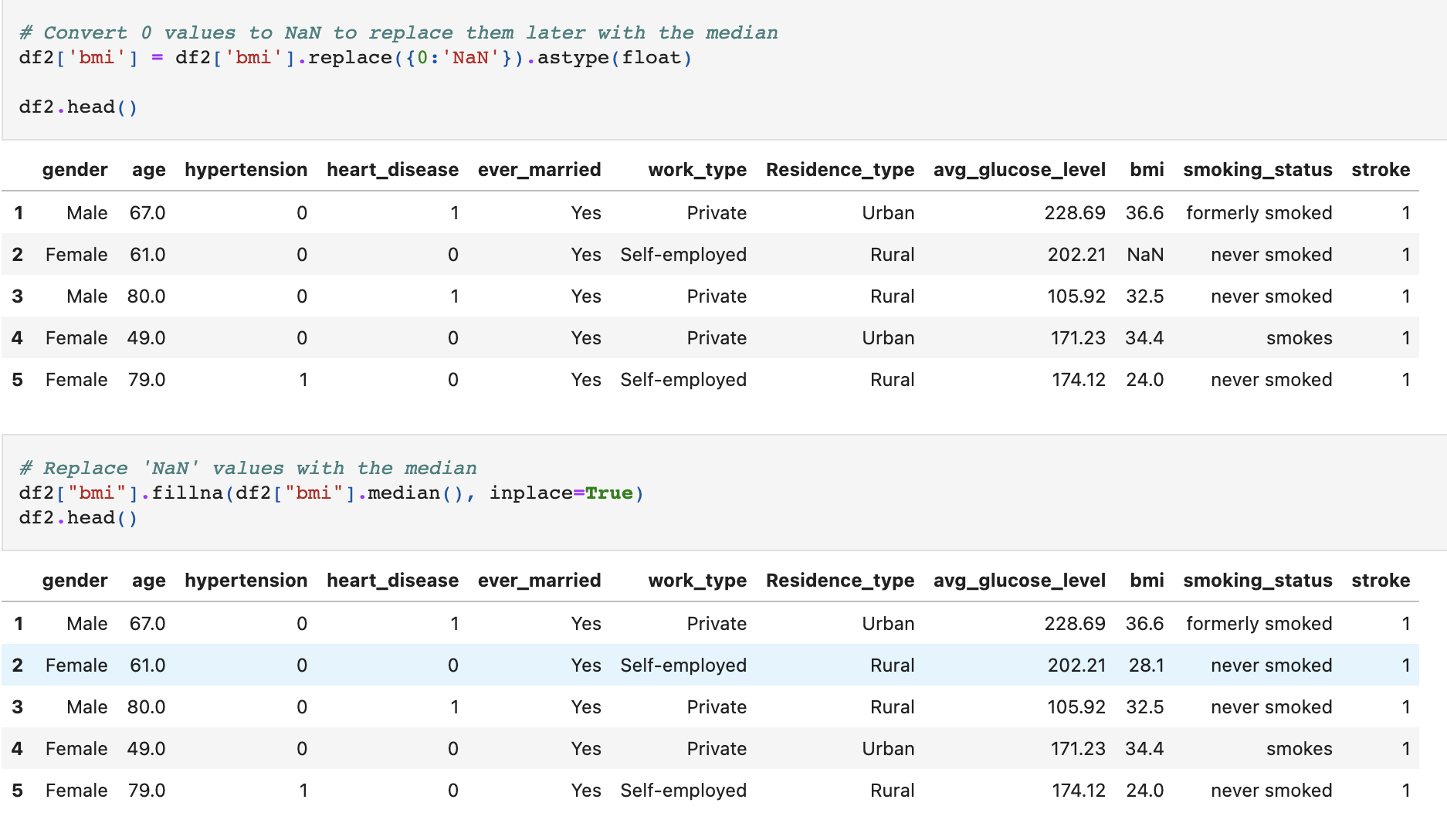 Github Olga 2021 Final Project
