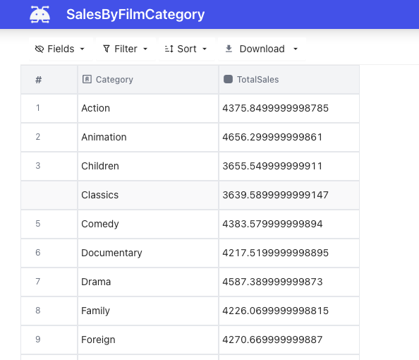 Vue3 Shared View Selected Record Index Is Not Displayed · Issue 3437 · Nocodb Nocodb · Github