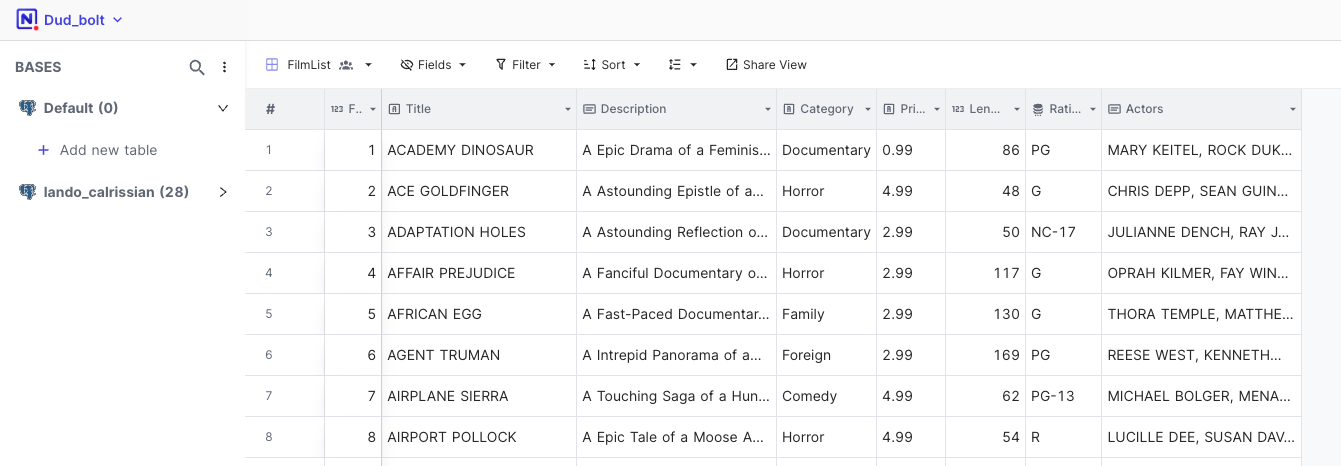 馃悰 Bug Frozen Grid View Details Even After Closing All Tabs 路 Issue 5121 路 Nocodbnocodb 路 Github