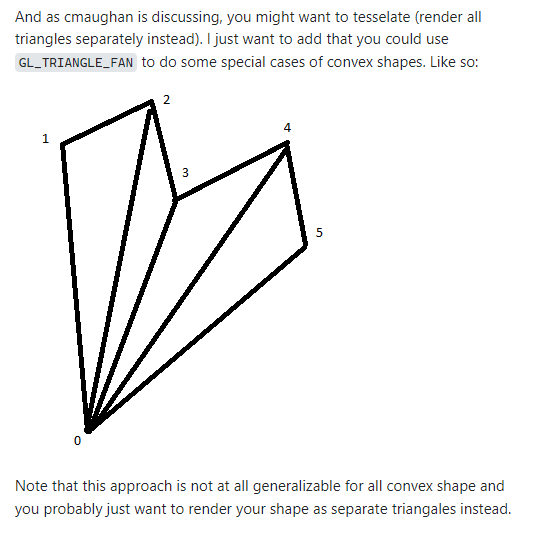 Draw Polygon wrong · Issue #1319 · axmolengine/axmol · GitHub
