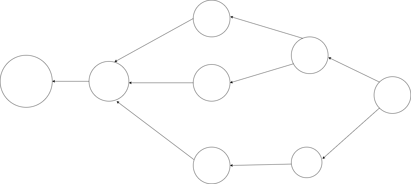 GitHub - hritikb27/Genesis-Blocks