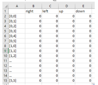 GitHub - HuiHongOP/Reinforcement-Learning