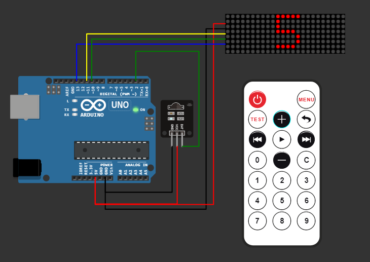 GitHub - Eliezir/Arduino-contador: Um display de led para ordenação de ...