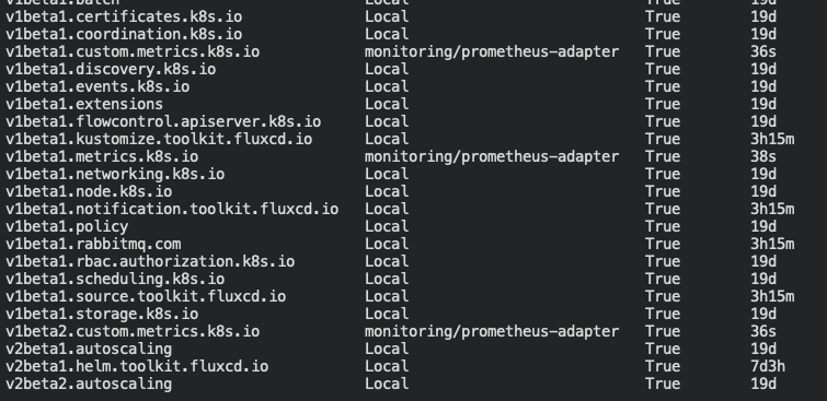 API Server panic on GET /apis/custom.metrics/k8s.io/v1beta1 · Issue ...