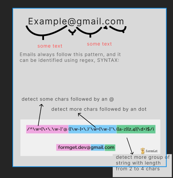 Login/Signup Functionality · Issue #216 · FearlessTech/Reentry · GitHub