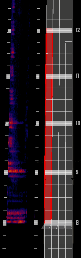 How Objects Work in ReMapper - Nasafrasa/How-to-ReMapper GitHub Wiki