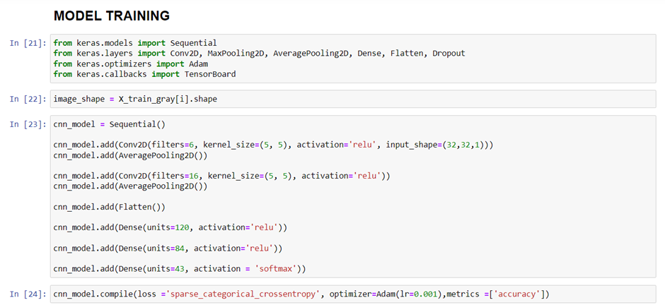 Github Vikashishere Traffic Sign Classification Using Lenet Network In Keras Traffic Sign