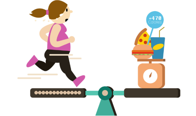 GitHub - vikashishere/Calories-Burnt-Prediction: Regression Project ...