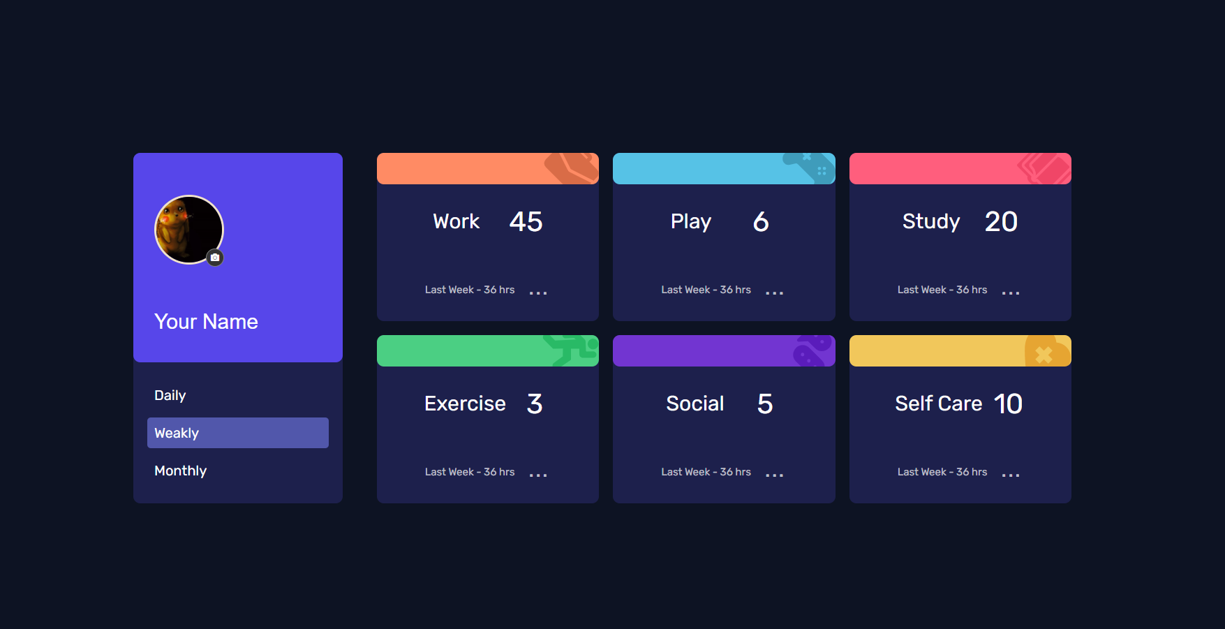 GitHub - RobertPatru/Time-Dashboard
