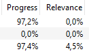Relevance (tab under torrent peer info) is calculated strangely ...