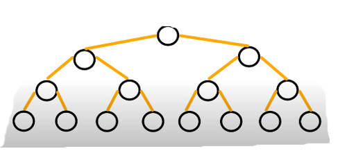 GitHub - AbdullmenemFayez/Data-Structures: Data Structures