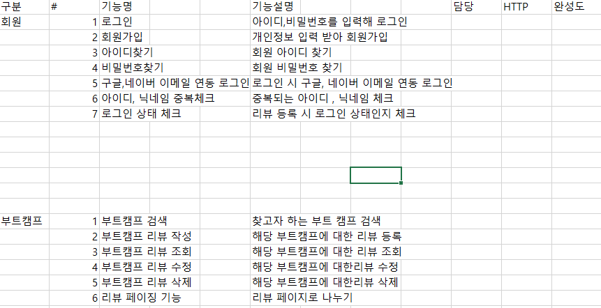GitHub - do-bby/SDC_mini_project