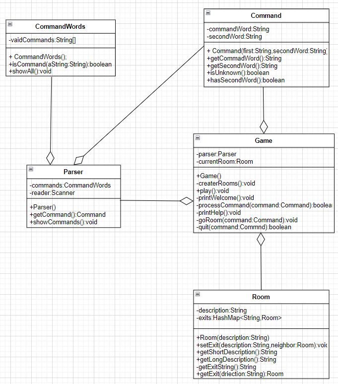 https-github.com-eaxyz-sept-person-task-eaxyz-master2/REPORT.md at main · eaxyz/https-github.com ...