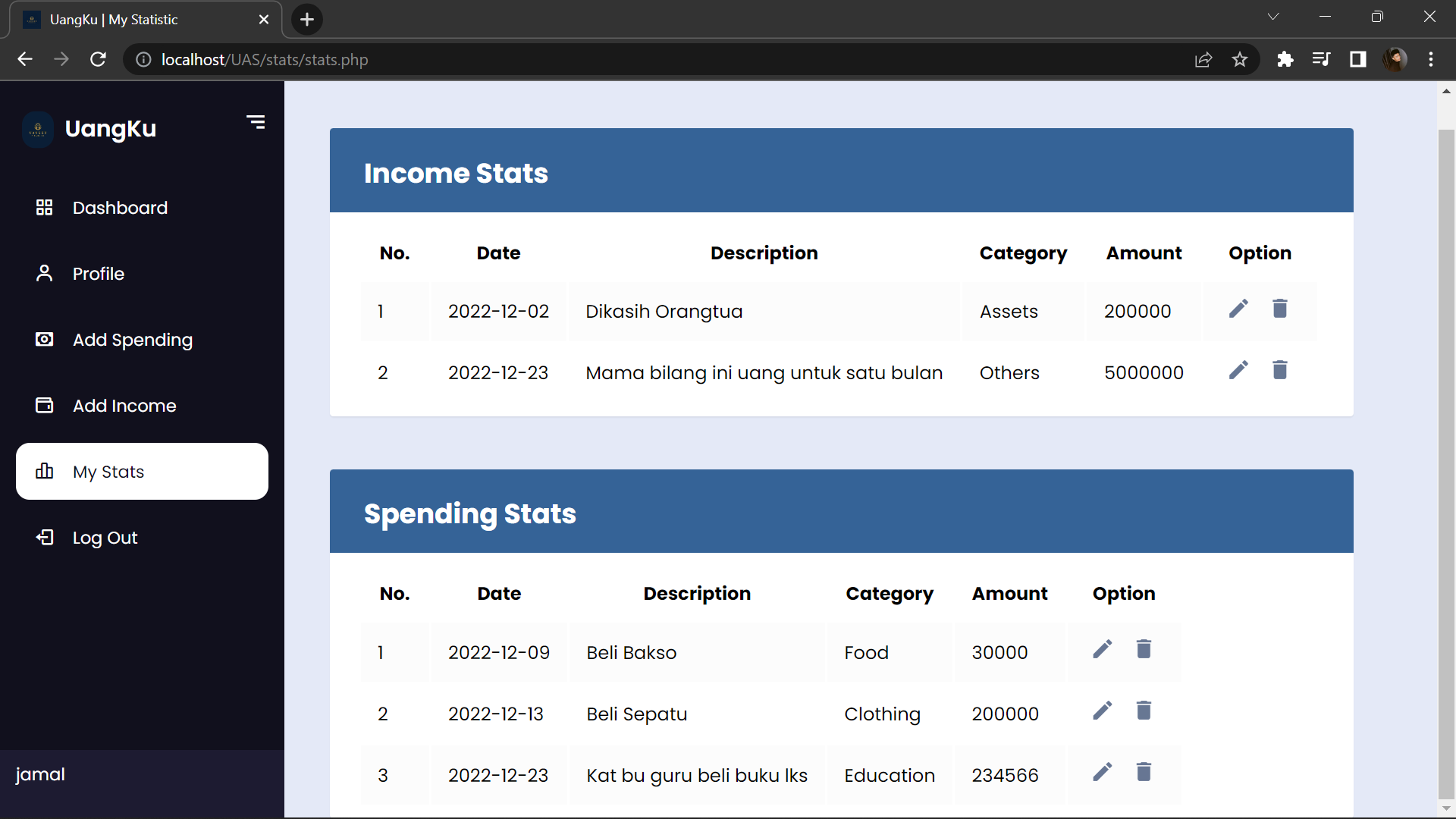 GitHub - Aftermath00/Uangku-Project_K: help us more easily manage and track our financial ...