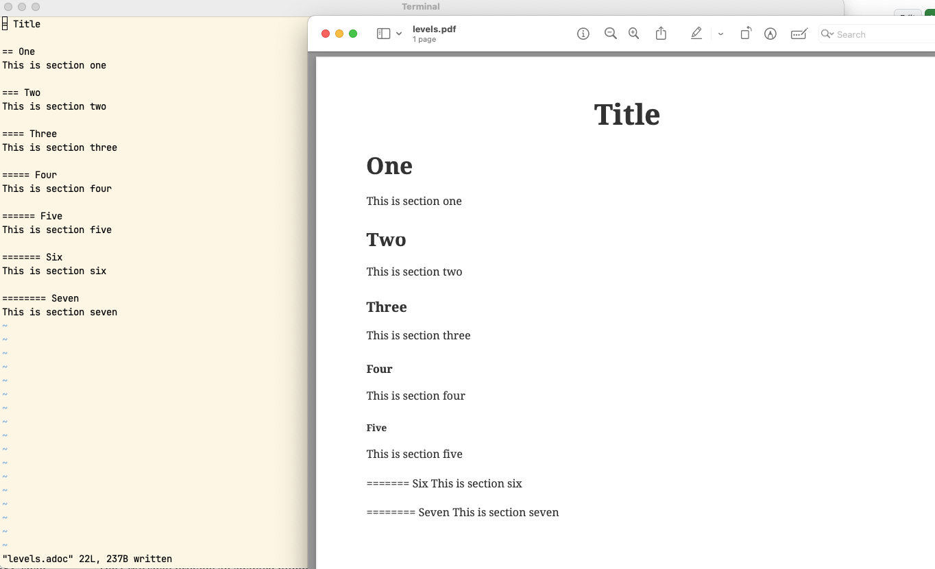 asciidoctor-pdf stops rendering section headers at a certain level · Issue #2443 · asciidoctor ...