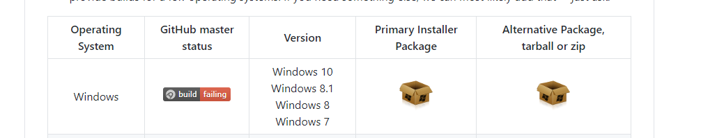 Installation of libiio on windows10 · Issue #712 · analogdevicesinc/libiio · GitHub