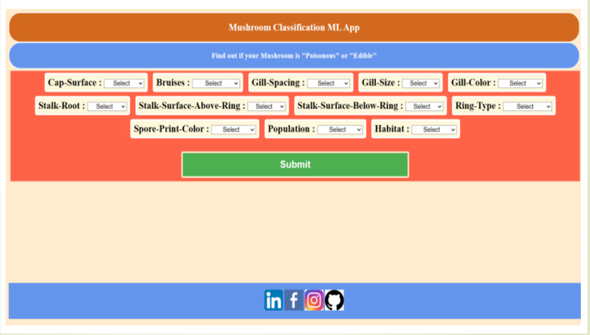 GitHub - Akshay-Paunikar/iNeuron_Mushroom_Classification: Mushroom Classification ML Project
