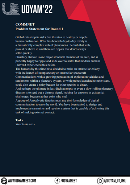 GitHub - ayush-agarwal-0502/Digital-Communication-System-MATLAB-commnet22: Digital Communication ...