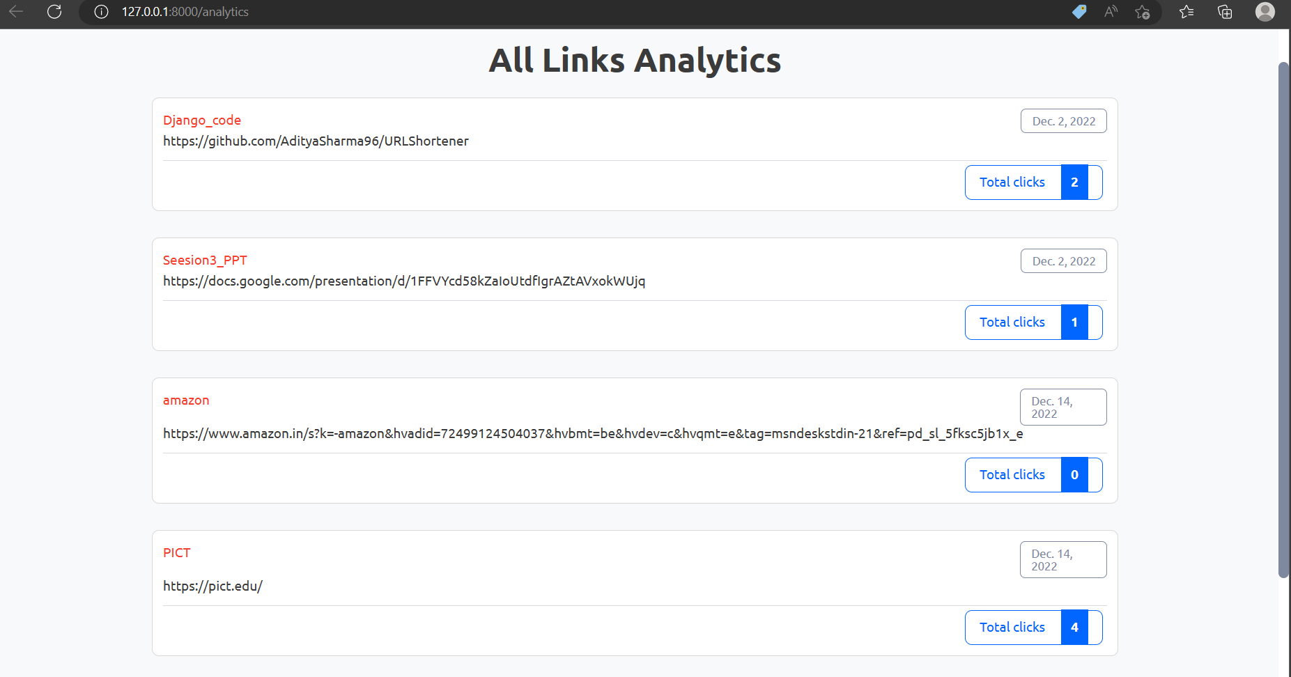 GitHub - suyash100/URL_Shortener