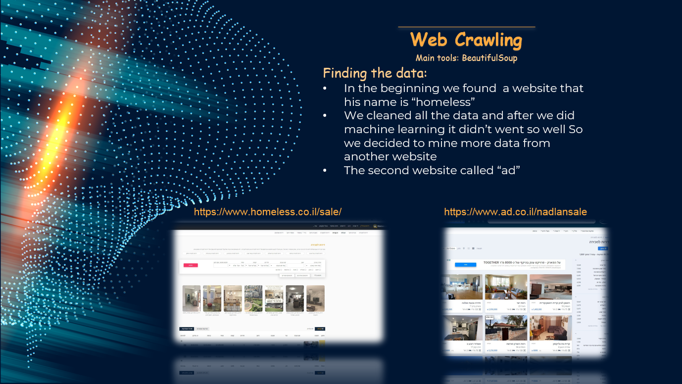 GitHub - saarsalhov/Data-Science-Project: Final project in data sciense ...