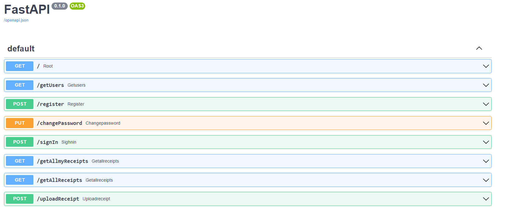 GitHub - EASS-HIT-2022/Final-Project-Saar-Salhov