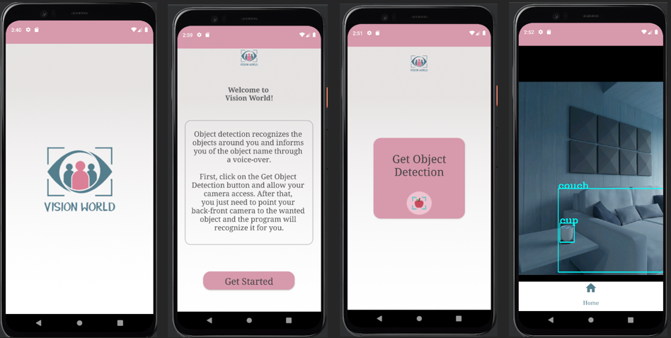 GitHub - BushraBahumdain/Vision-World-Object-Detection-: Vision World ...