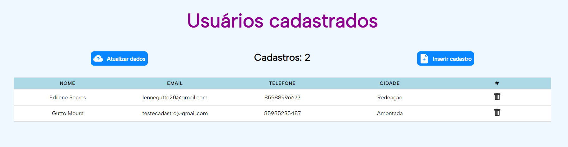 GitHub - gutto-moura/cadastro-simples