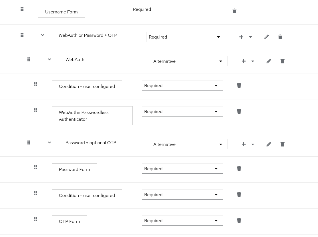 Add "Try Another Way" link to "WebAuthn Passwordless Authentification" · Issue #19887 · keycloak ...