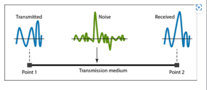 GitHub - ramon-m-machado/Redes